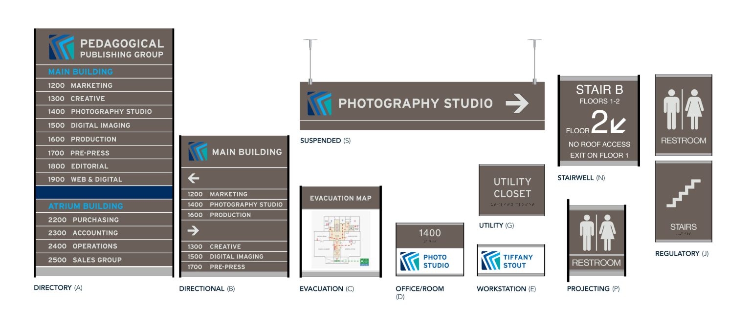 Standard Wayfinding Systems - Clarke Systems