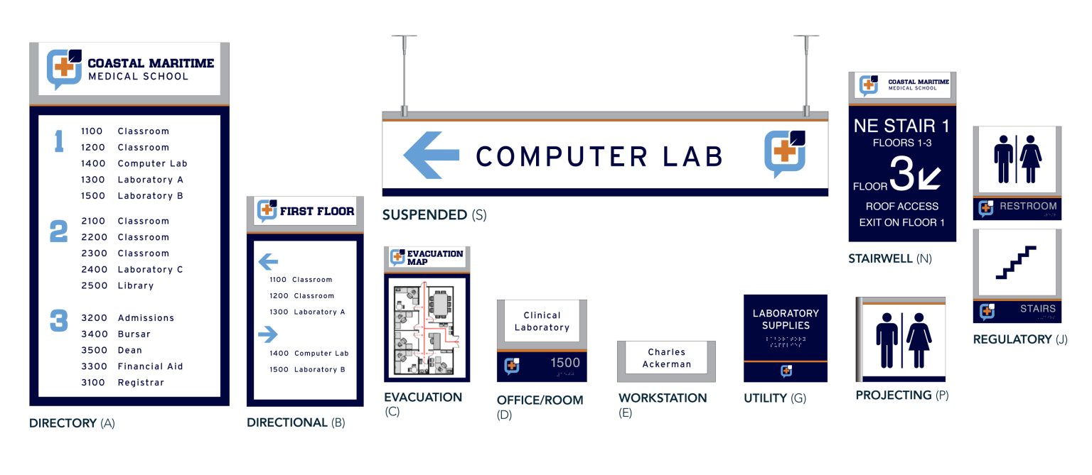 Standard Wayfinding Systems - Clarke Systems