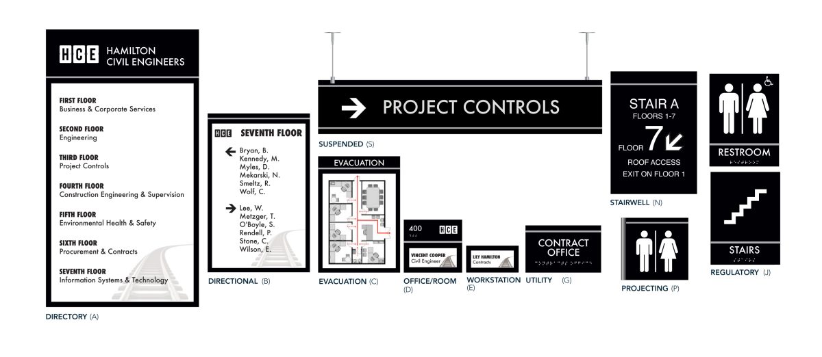 Standard Wayfinding Systems - Clarke Systems