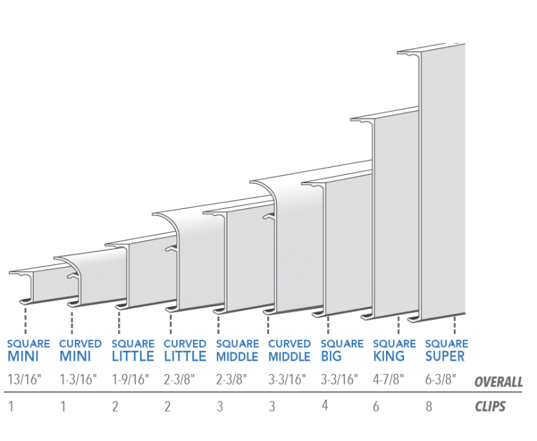 Modular Slatz Vinyl - Clarke Systems